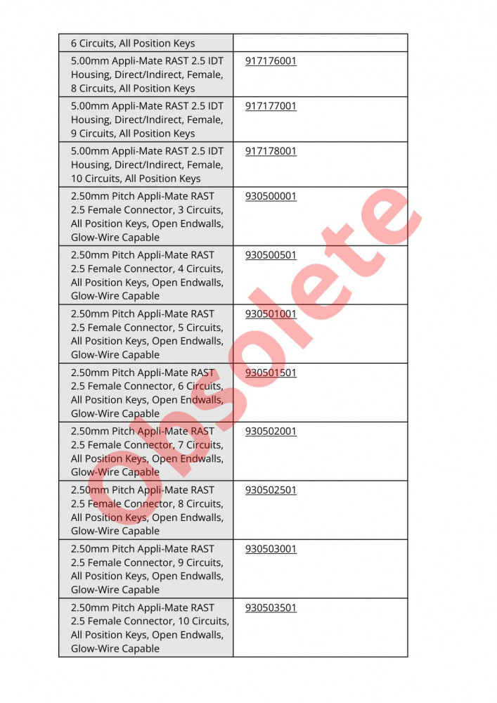Tooling specification document page 5