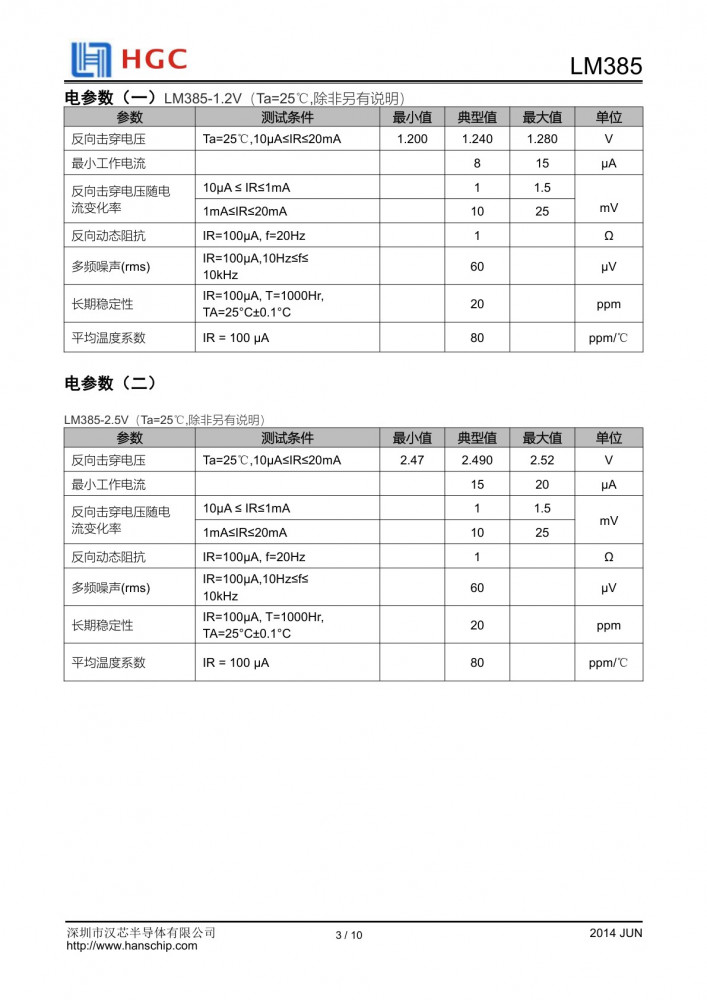 LM385 datasheet page 3