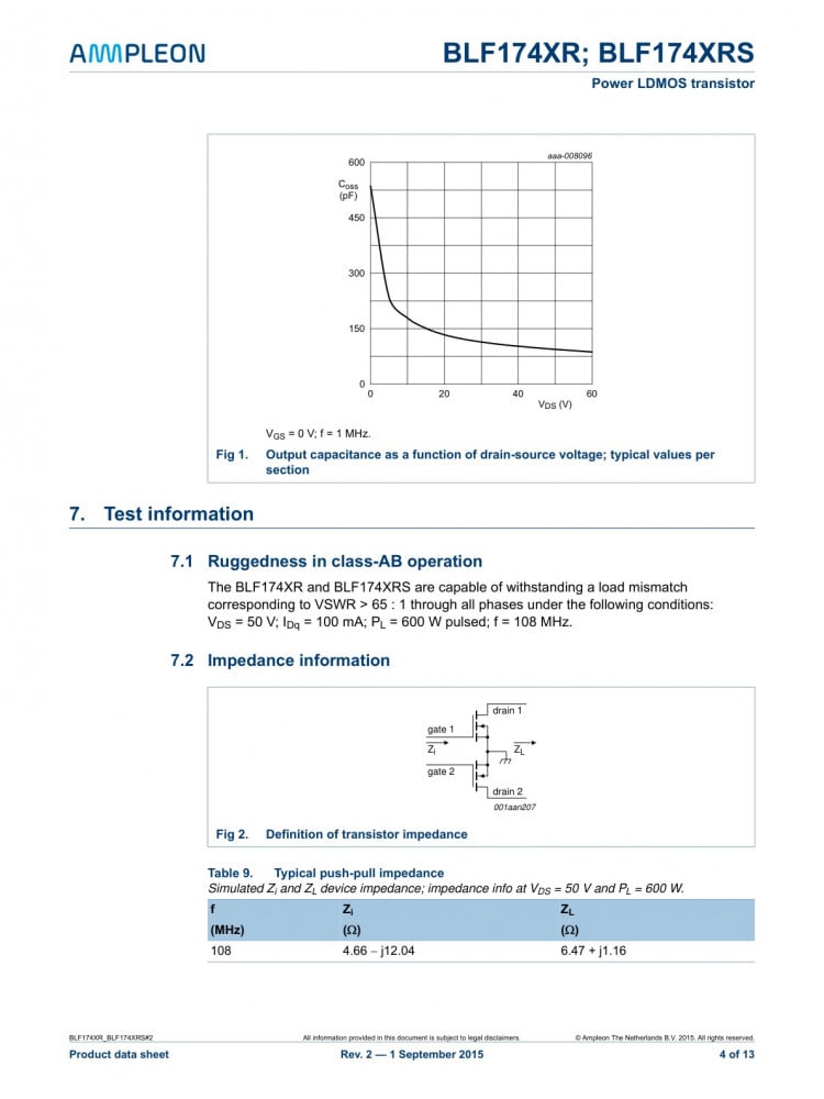 BLF174XRS datasheet page 4