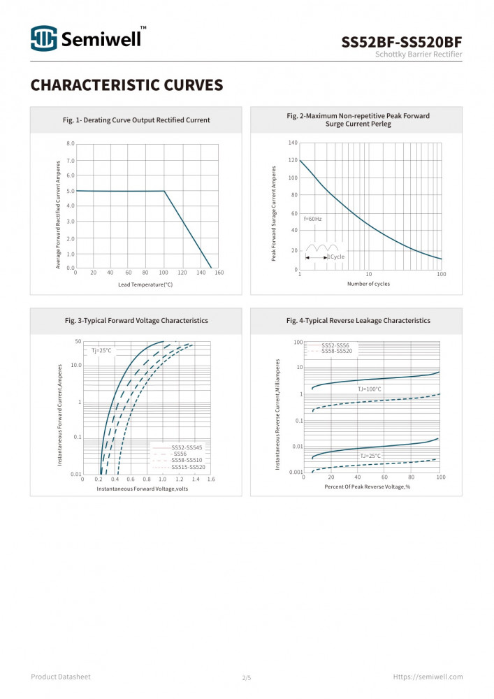 SS56BF datasheet page 2