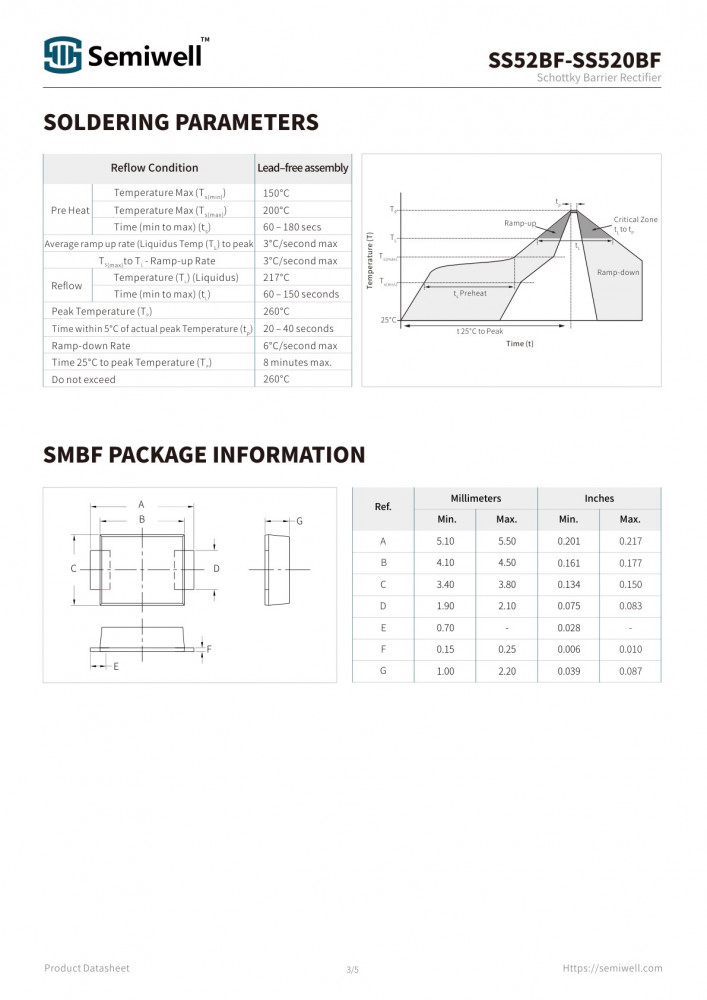 SS56BF datasheet page 3