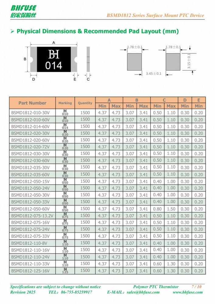 BHFUSE datasheet page 7
