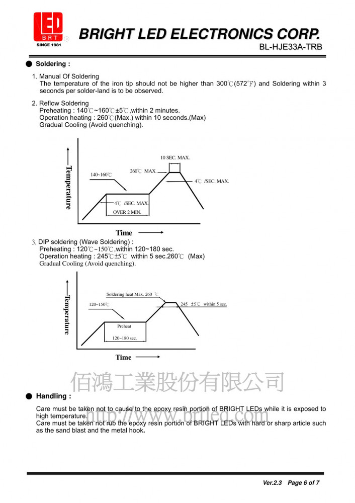 BL-HJE33A-TRB datasheet page 6