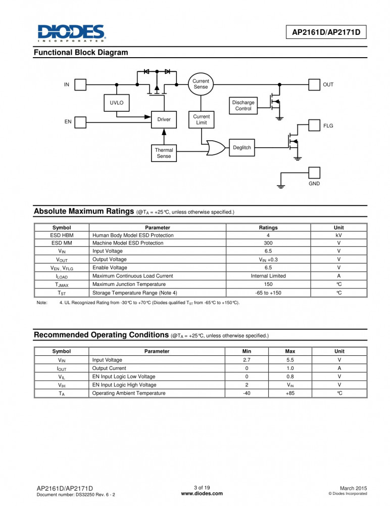 AP2171DMPG-13 technical document page 3