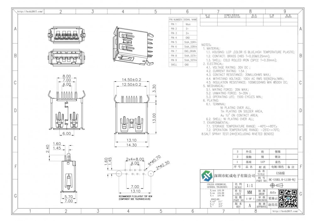 HC-USB3.0-L130-WJ technical document page