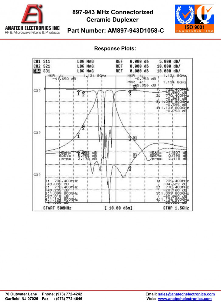 AM897-943D1058-C technical document page 3