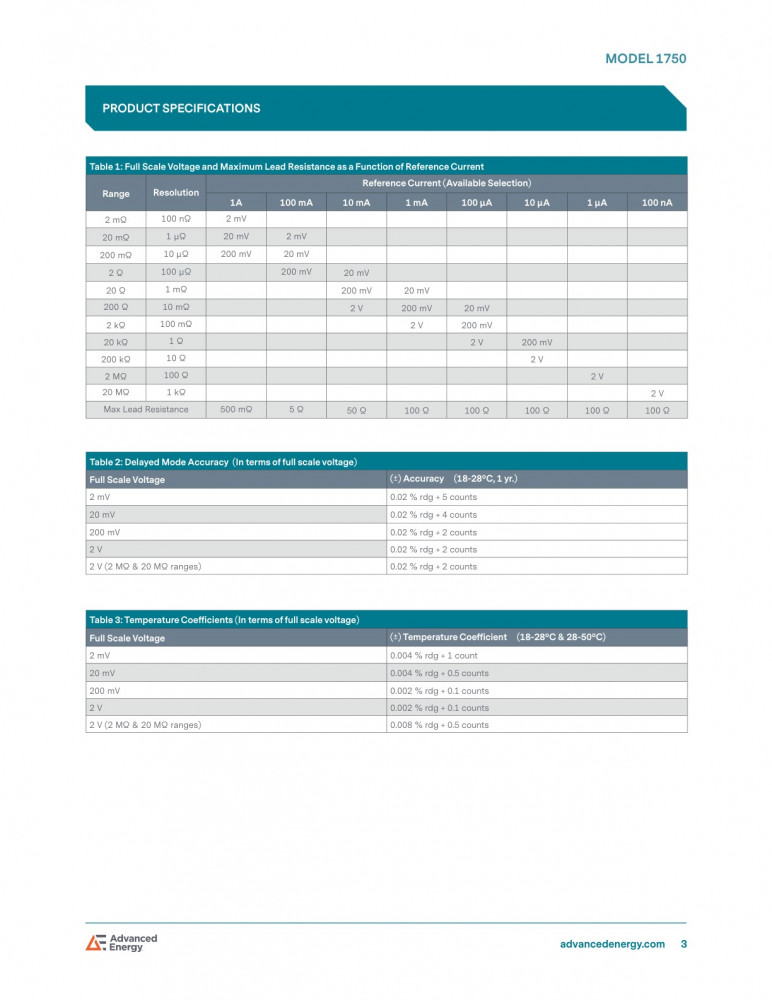 TEGAM 1750 technical document page 3