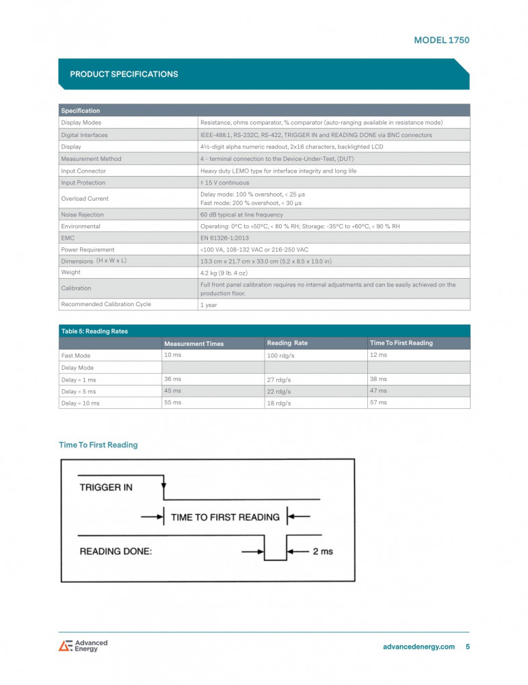 TEGAM 1750 technical document page 5