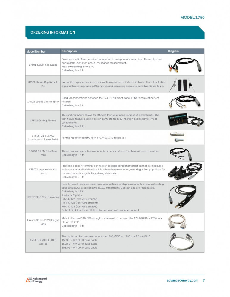 TEGAM 1750 technical document page 7