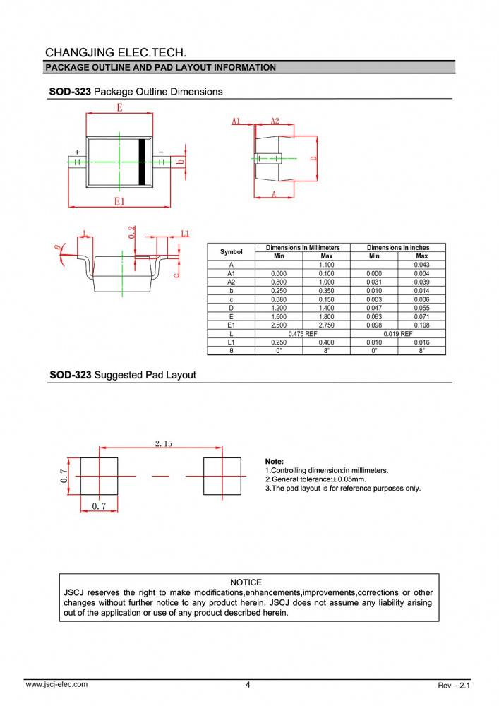 MMSZ5244BS datasheet page 4