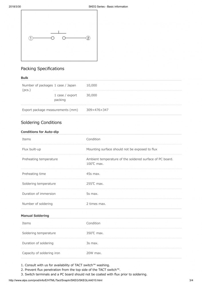 SKEGLAA010 technical document page 3