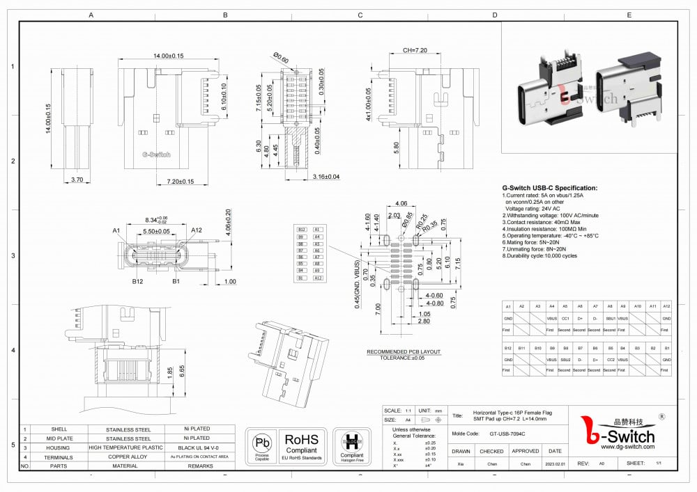 GT-USB-7094C technical drawing