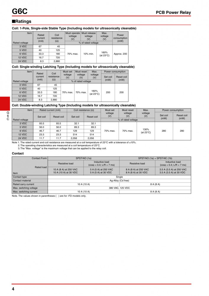 OMRON G6C relay technical document page 4