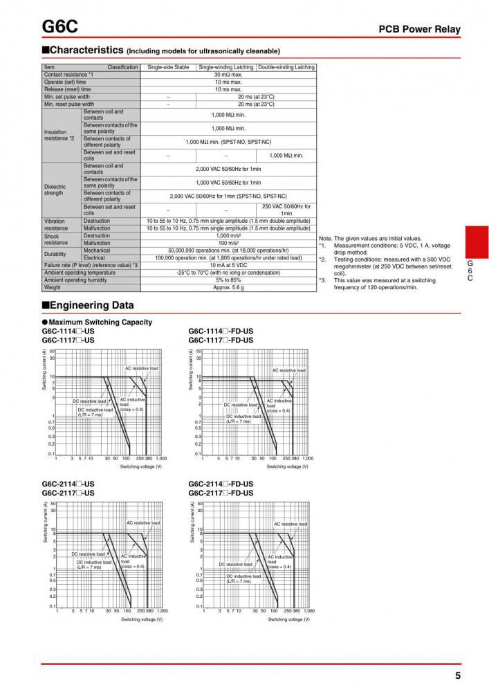 OMRON G6C relay technical document page 5