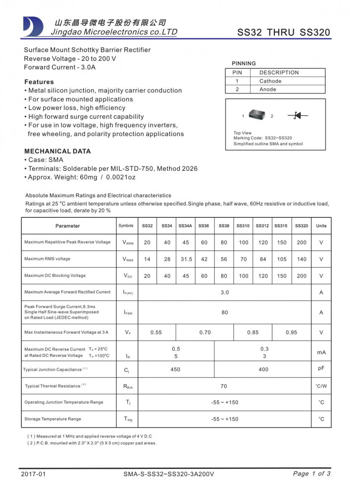 SS315 datasheet page 1