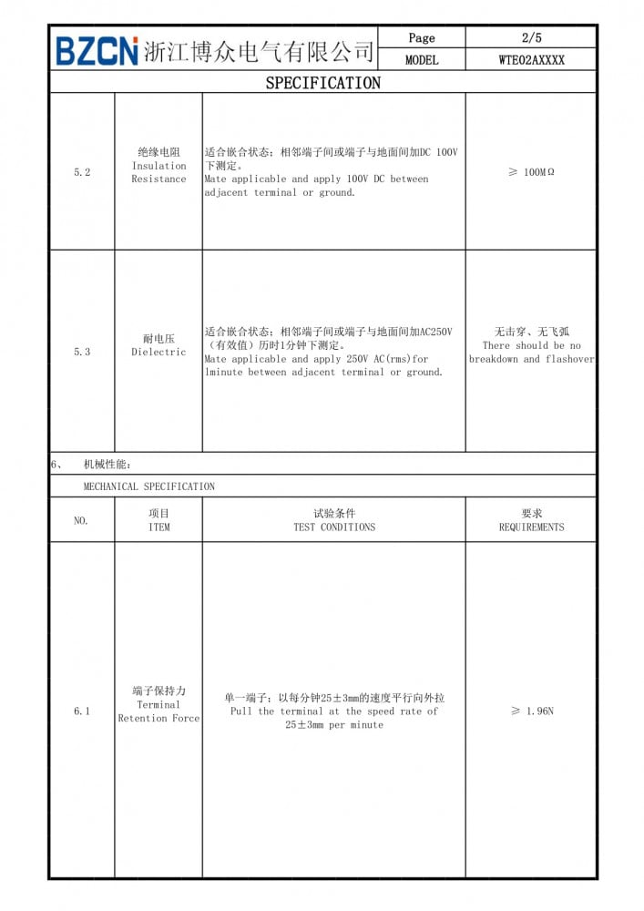 BZCN WTE02A03BB specification page 4