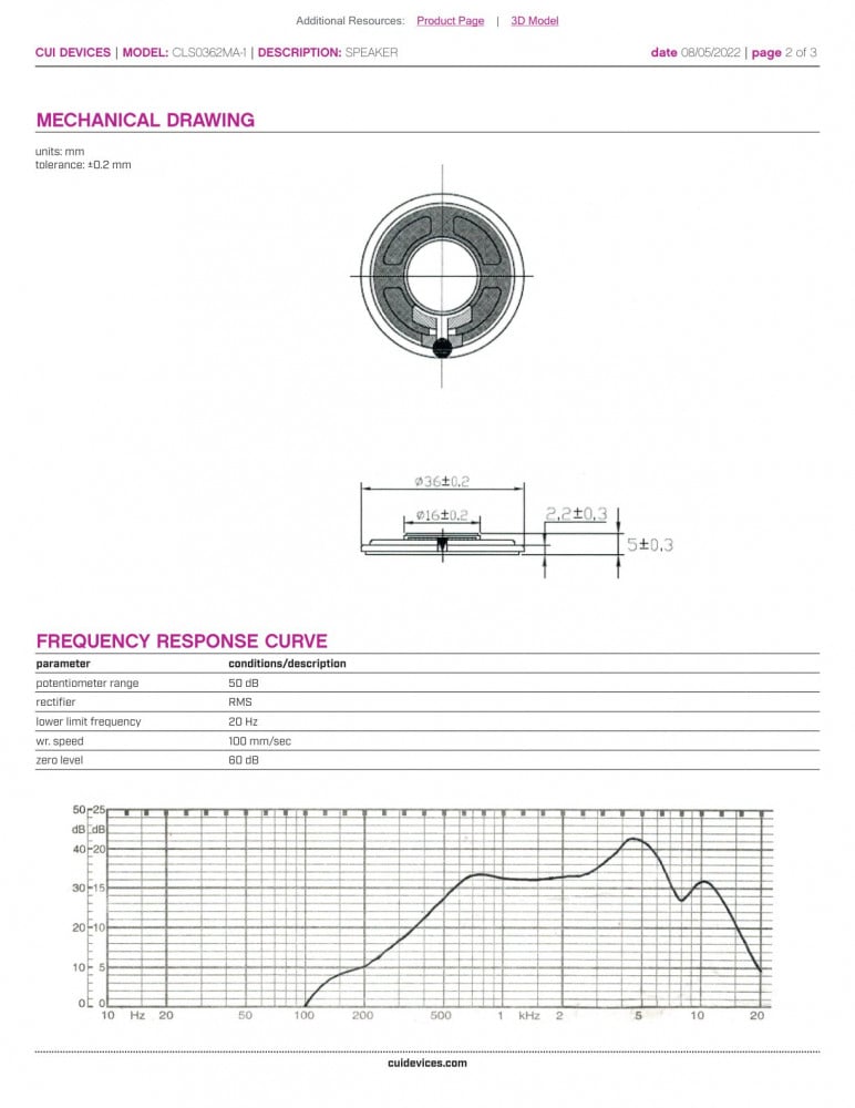 CLS0362MA-1 datasheet page 2