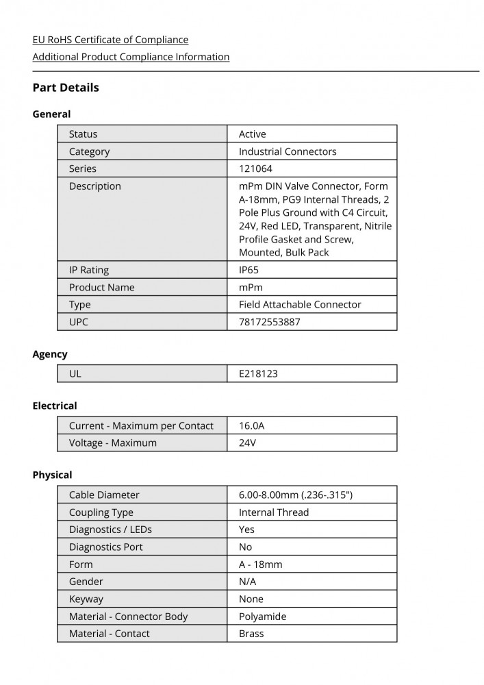 Molex DIN Valve Series S18 document page 2
