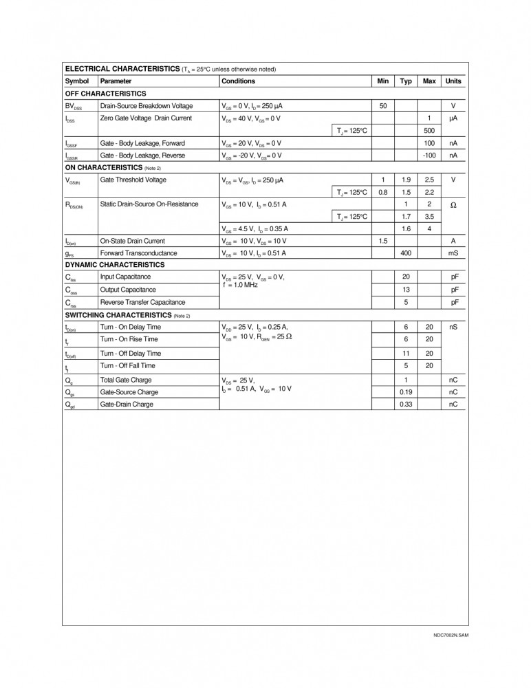 NDC7002N technical document page 3