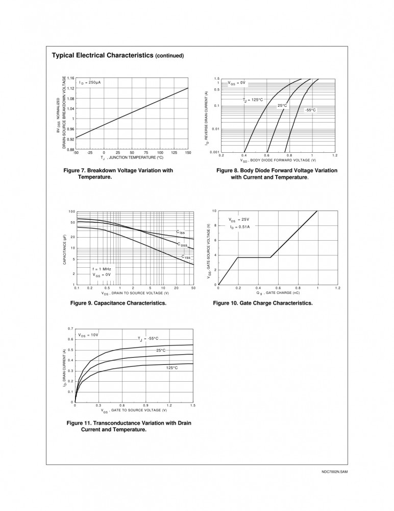 NDC7002N technical document page 6