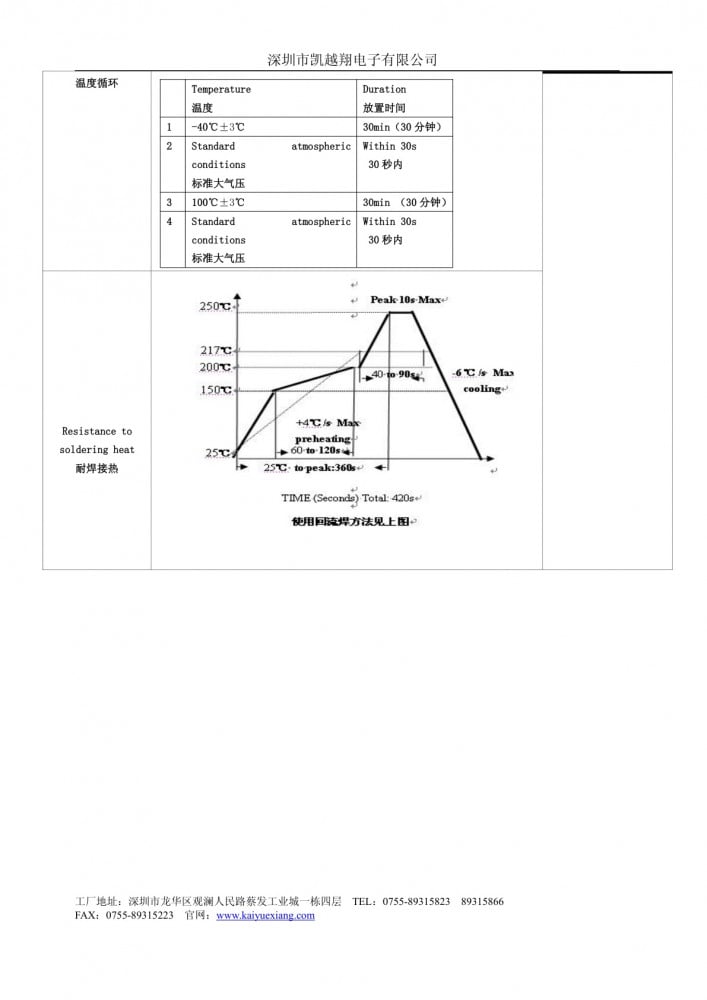KYX K16384000810 specification page 5