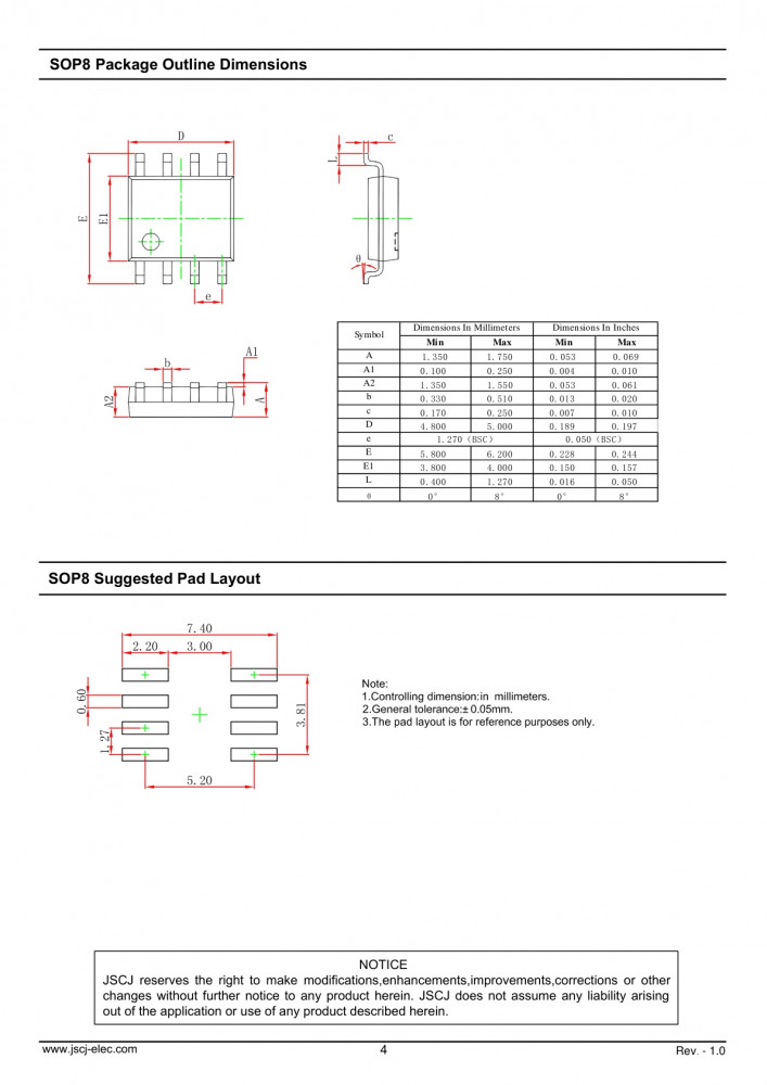 CJQ07N10 datasheet page 4