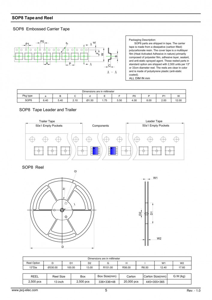 CJQ07N10 datasheet page 5