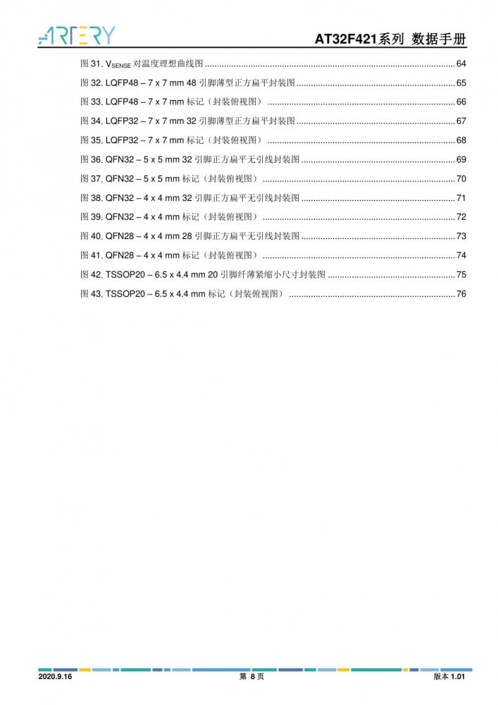 AT32F421 technical document page 8