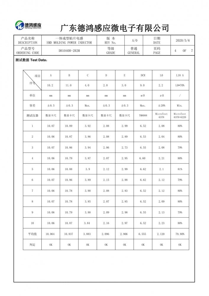 DH1040H-2R2M approval document page 5