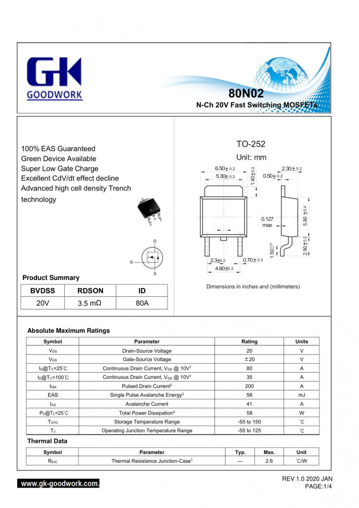 GOODWORK 80N02 datasheet page 1