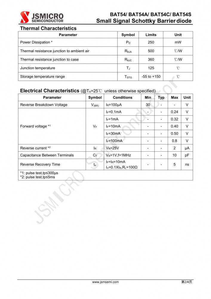 BAT54C datasheet page 2