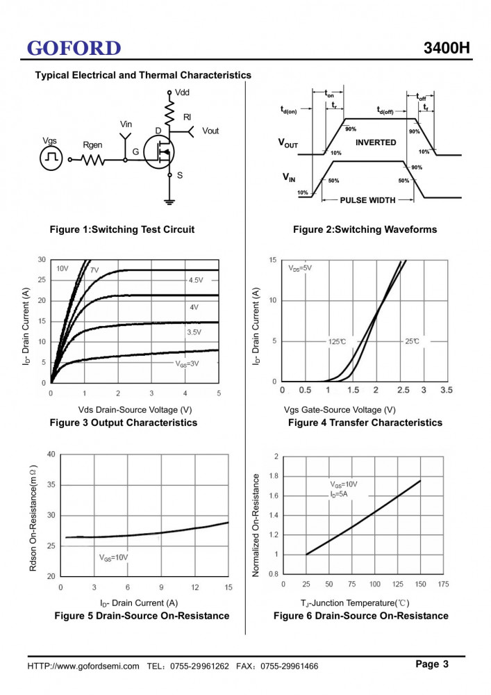 GOFORD 3400H datasheet page 3