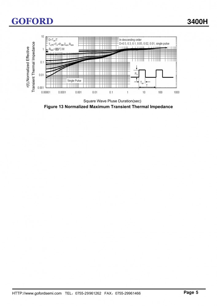 GOFORD 3400H datasheet page 5