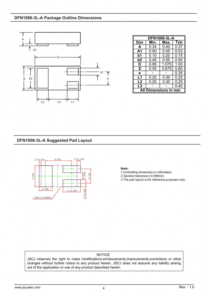 CJBB3134K datasheet page 4