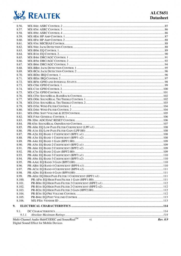 ALC5651 datasheet page 6