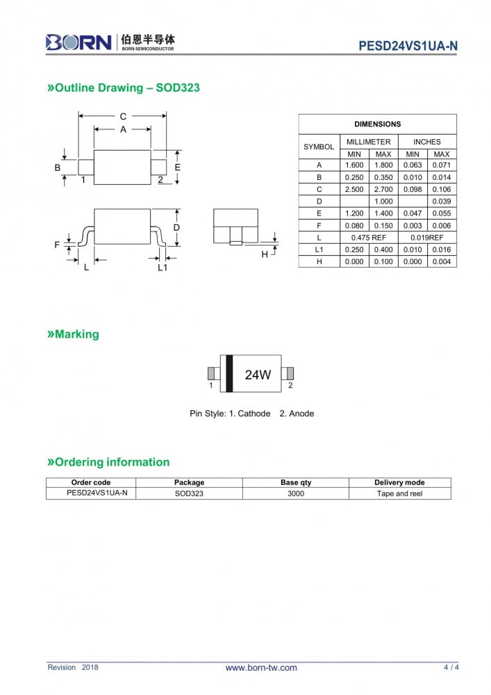 PESD24VS1UA-N datasheet page 4