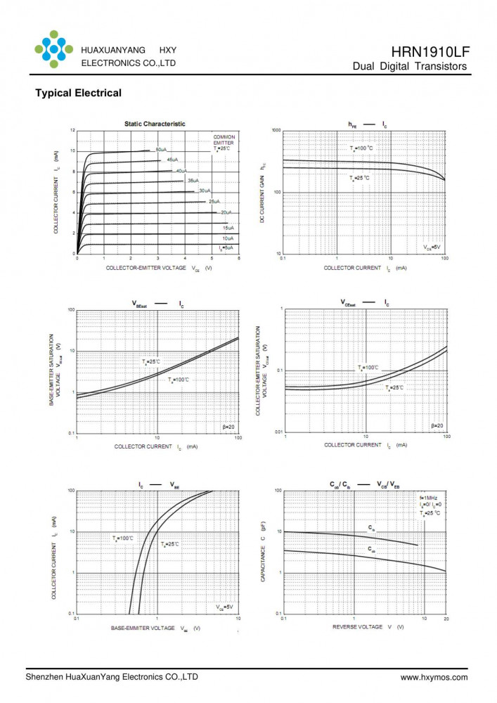 HRN1910LF datasheet page 2