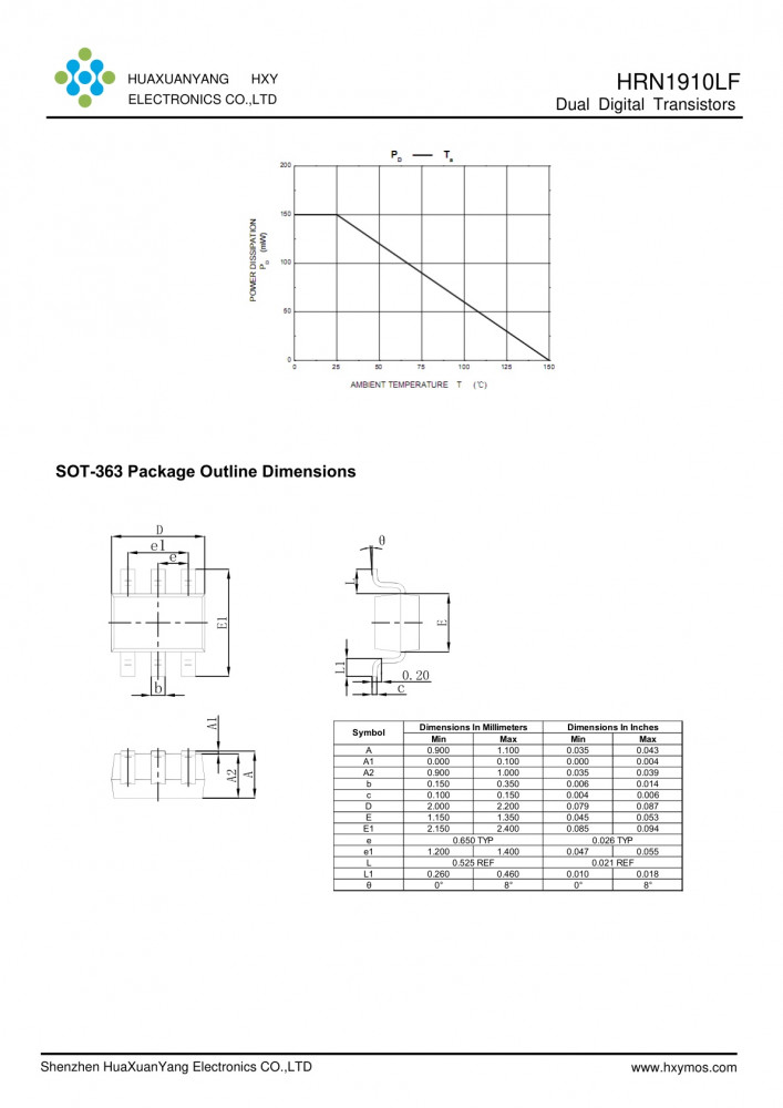 HRN1910LF datasheet page 3
