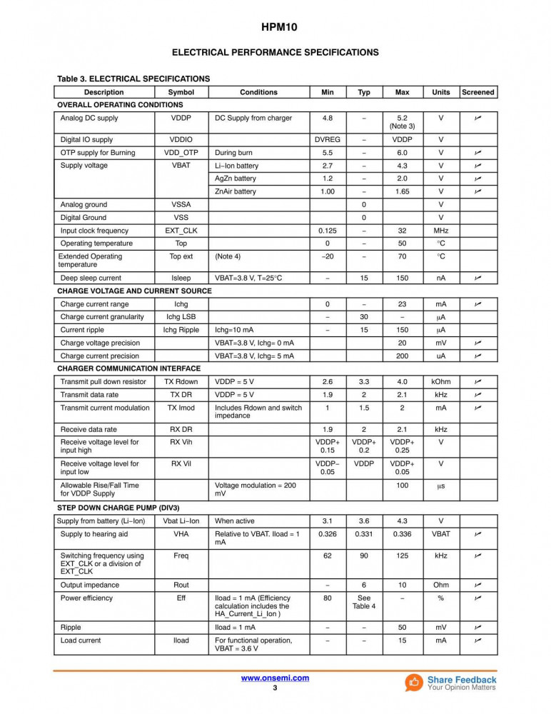 HPM10 datasheet page 3