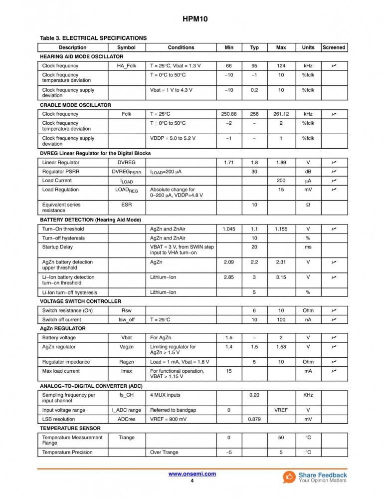 HPM10 datasheet page 4