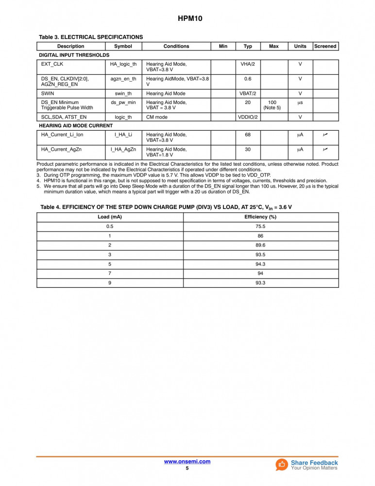 HPM10 datasheet page 5