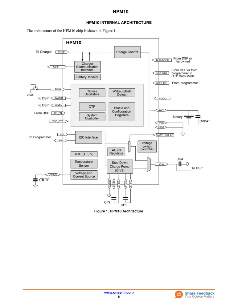 HPM10 datasheet page 6