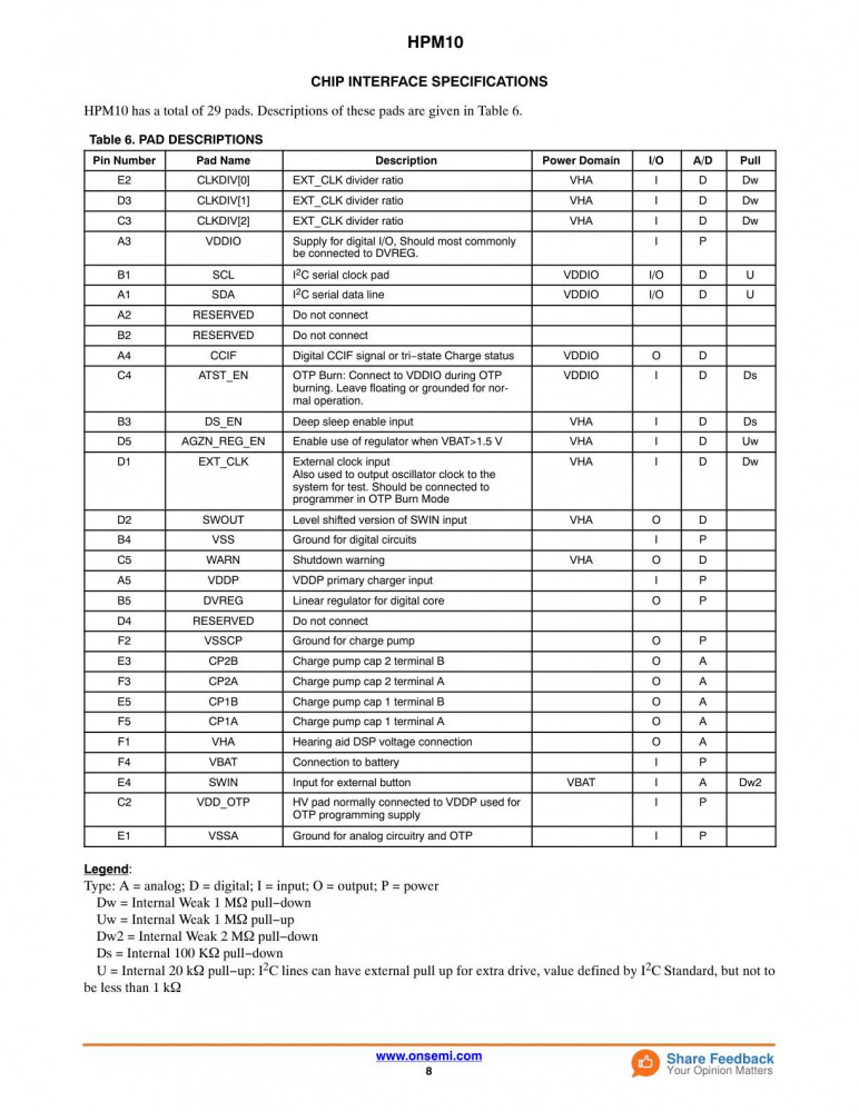 HPM10 datasheet page 8