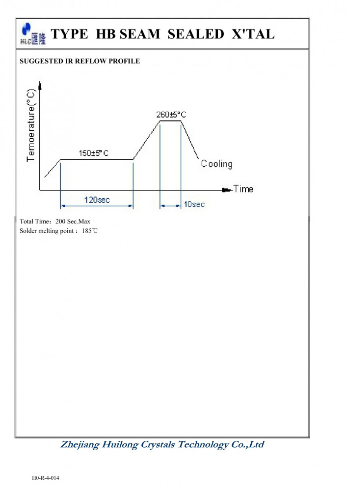 HB26298F003 reflow profile page