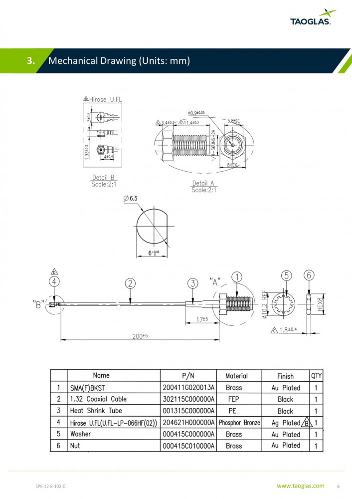 CAB.720 datasheet page 6
