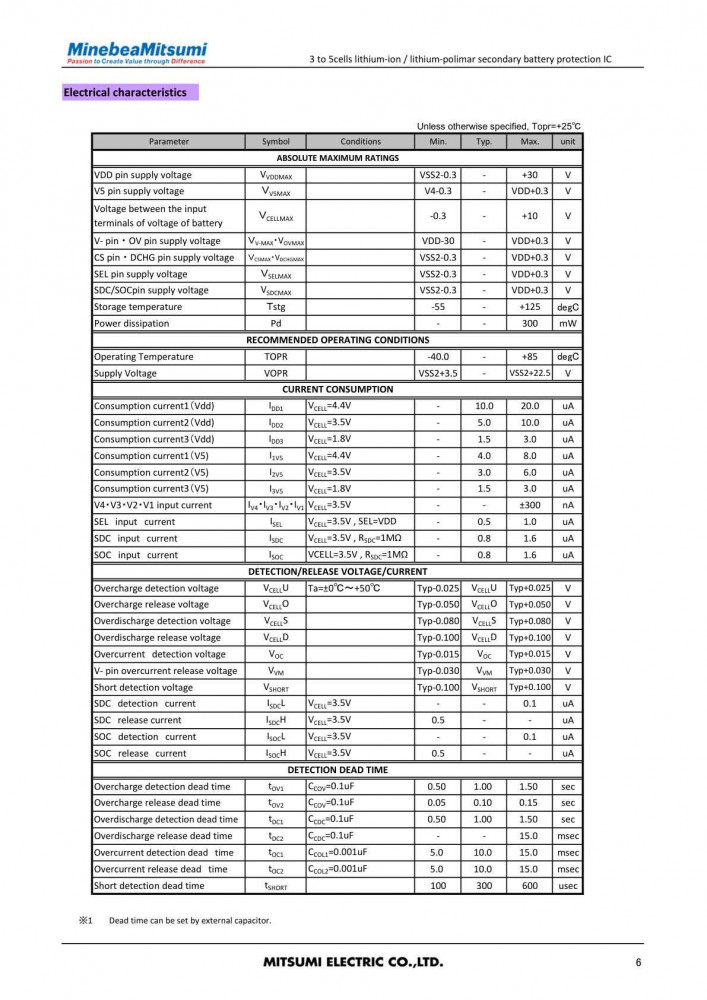 MM3474 document page 6