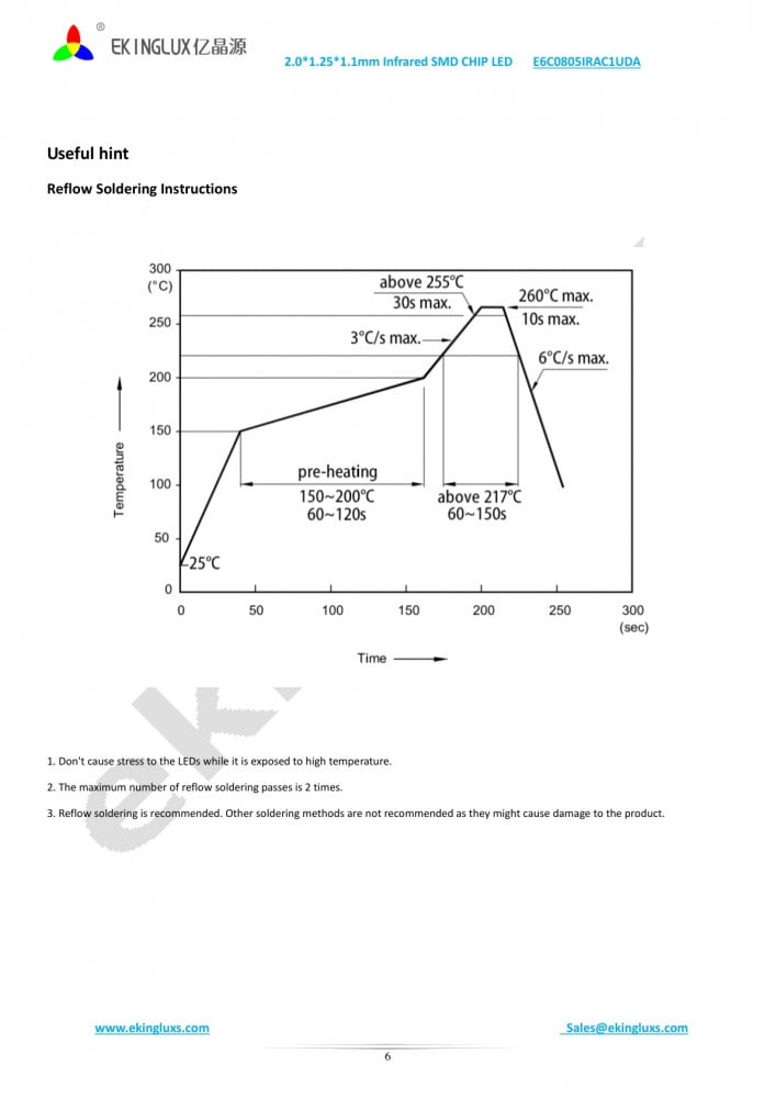 E6C0805IRAC1UDA940nm datasheet page 6