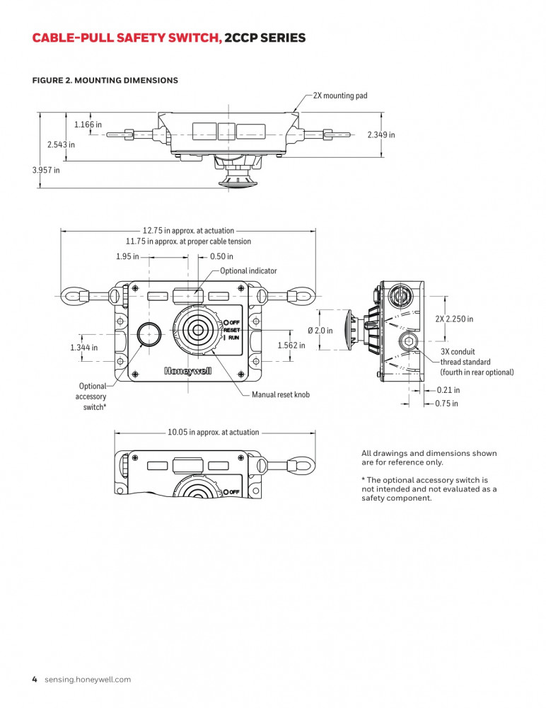 2CCP technical document page 4