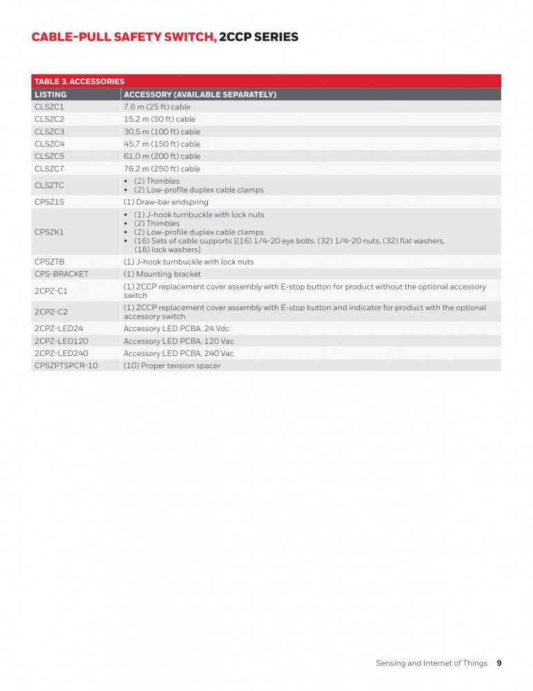 2CCP technical document page 9