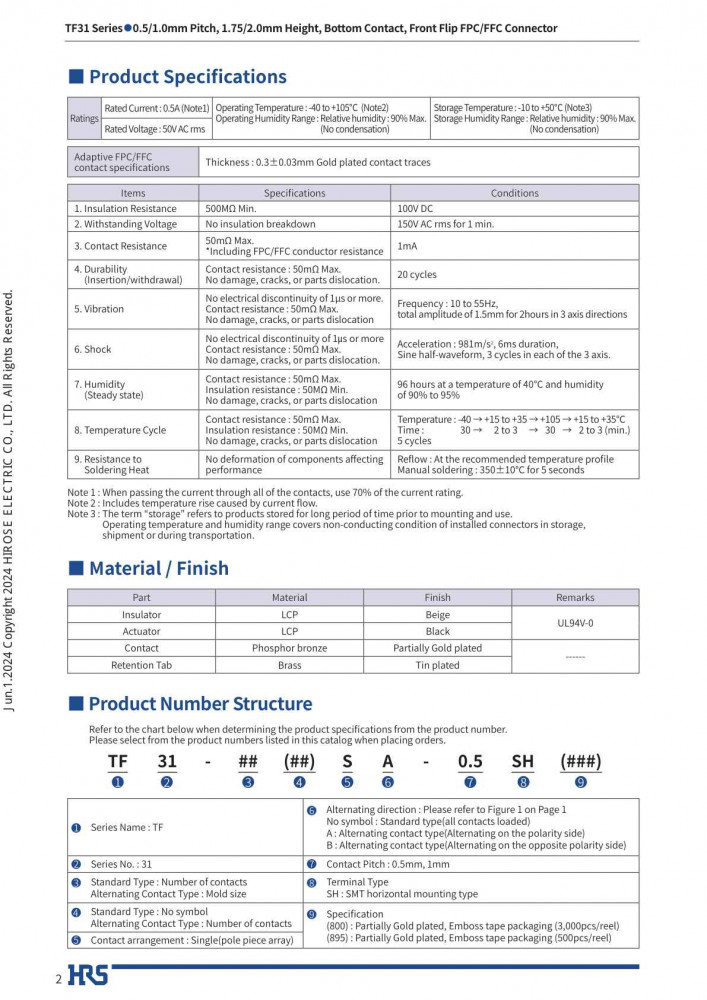 HRS TF31 Series catalogue page 2